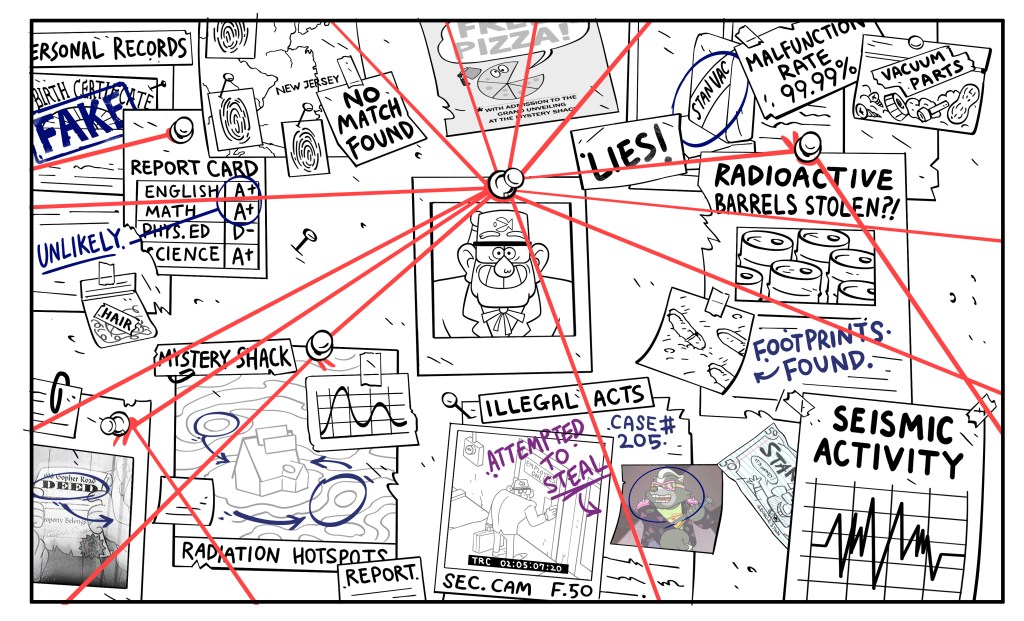 Gravity Falls – Sun Jae Lee